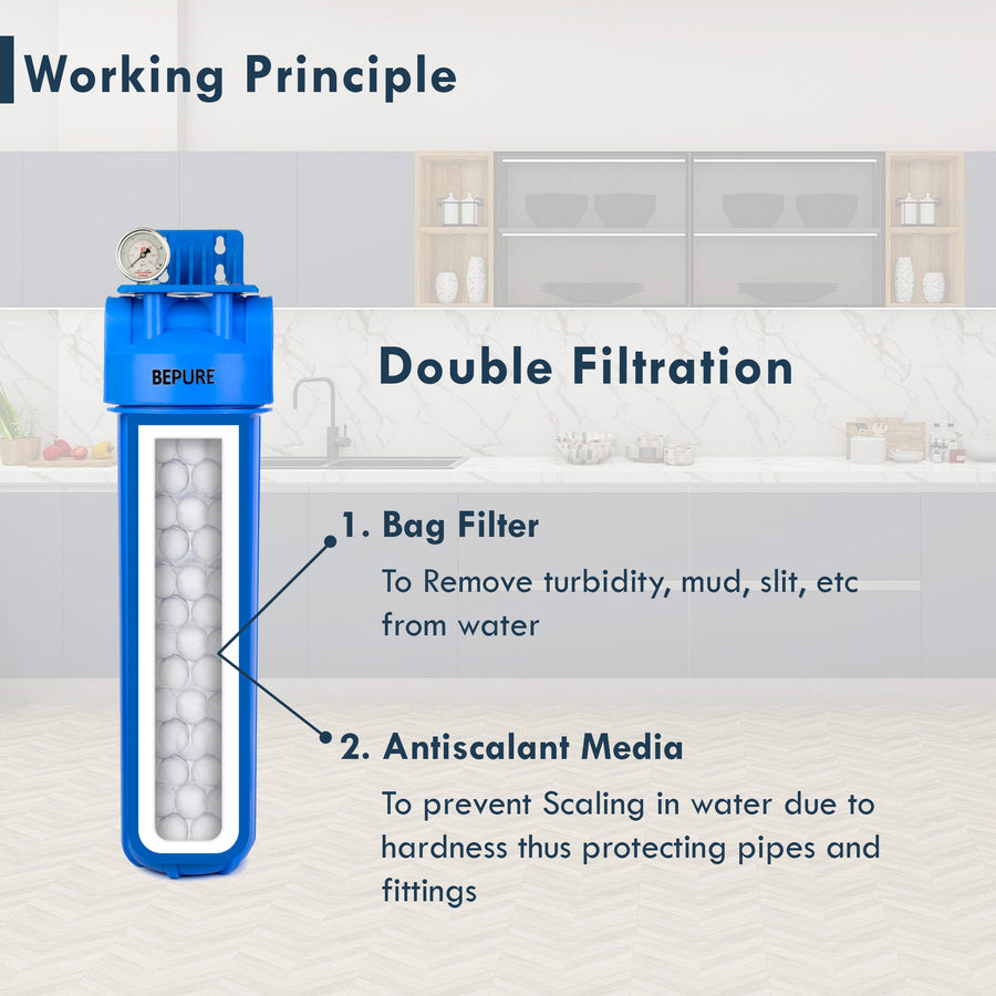 Bepure Main Line Water Filter | Whole House Water Filtration System