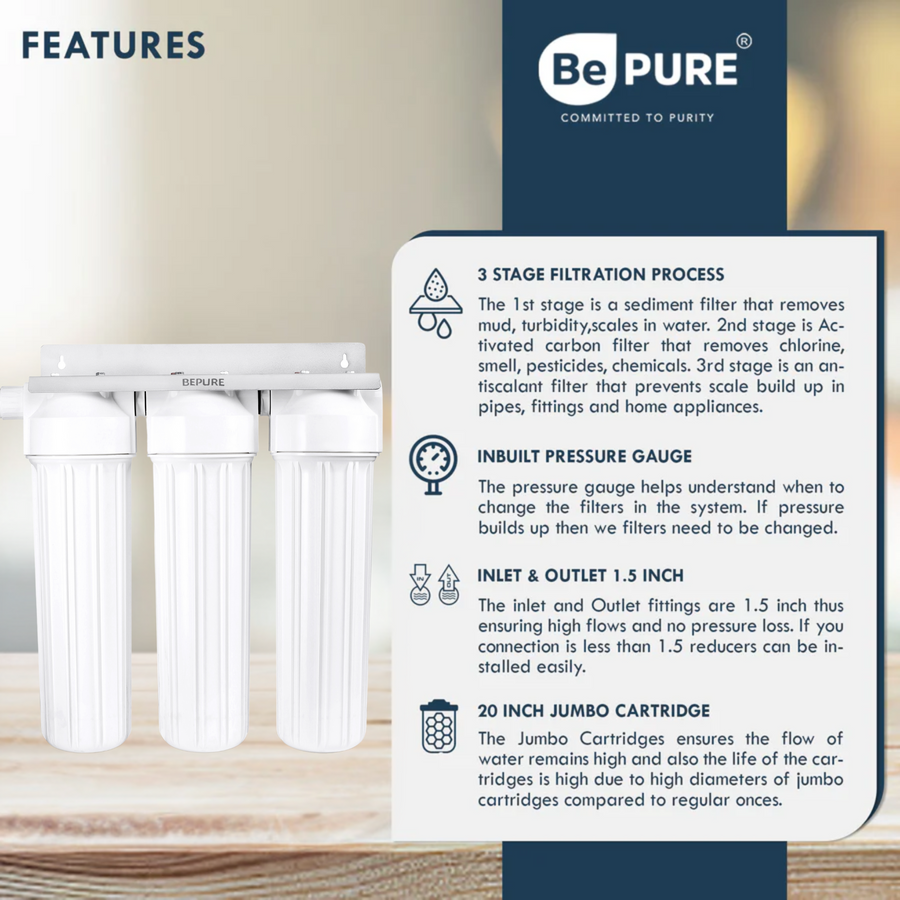 Bepure Main Line Water Filter | Whole House Water Filtration System
